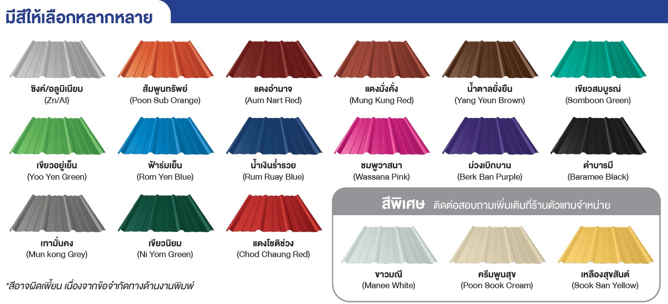 Thai International Metalsheet | หลังคาเมทัลชีท คอยล์ สลิท | Fast Fence