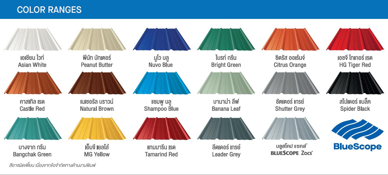 Thai International Metalsheet | หลังคาเมทัลชีท คอยล์ สลิท | Fast Fence